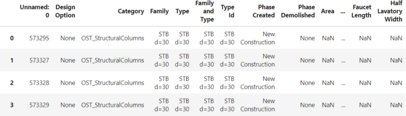 Pipeline in Construction - DataDrivenConstruction.io | Revolutionizing Construction with Data ...