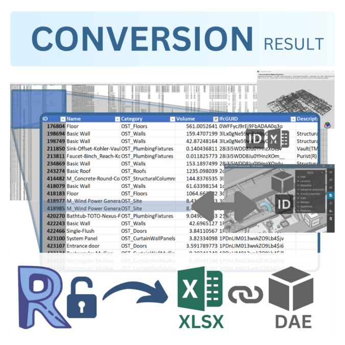 RVT Revit to Excel Converter - DataDrivenConstruction.io ...