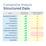 Convertors. Revit, IFC, DGN, DWG to Excel, CSV, JSON, XML converter ...