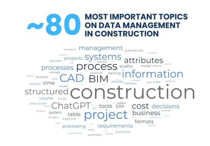 Data Driven Construction Navigating The Data Age In The Construction Industry