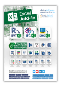 Revit, IFC, DGN, DWG Converter. Open Data CAD (BIM) with ChatGPT and ...