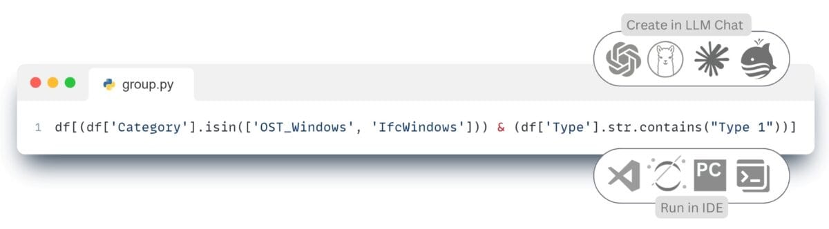 Multidimensional Grouping in Real Construction Projects